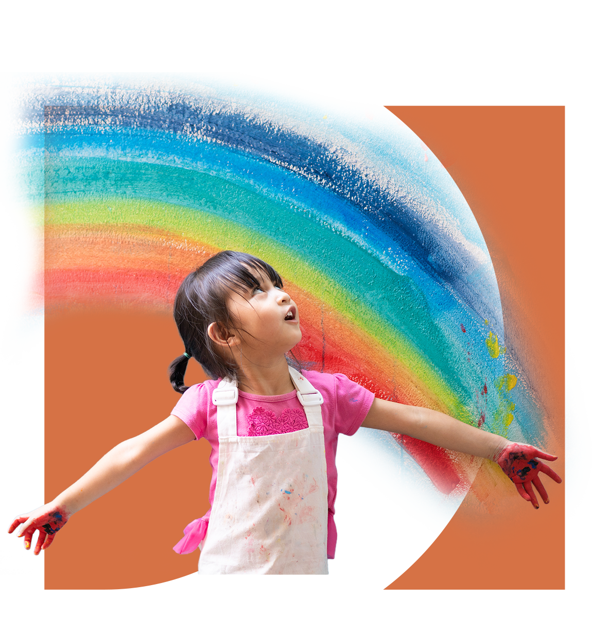 Themes & Units - Dimensions Curriculum